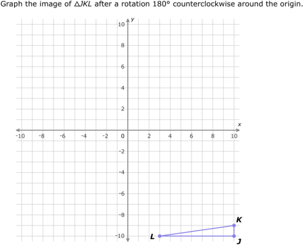 IXL | Rotations: graph the image | Grade 10 math