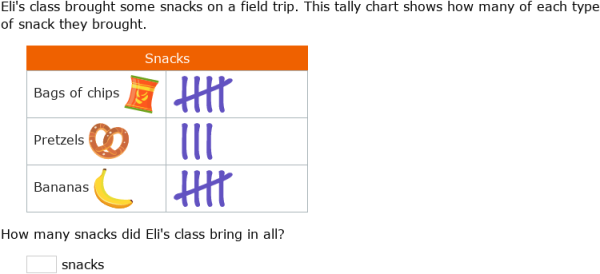 IXL | Interpret tally charts | Grade 2 math