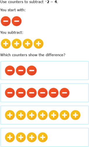 IXL | Add and subtract integers using counters | Grade 7 math