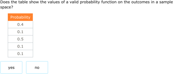 IXL | Introduction to probability | Grade 12 math