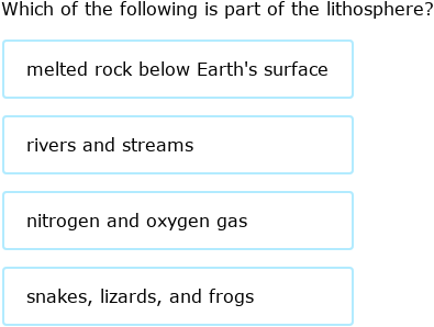 IXL | Describe the lithosphere, biosphere, hydrosphere, and atmosphere ...