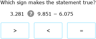 IXL | Inequalities with decimal addition and subtraction: up to ...
