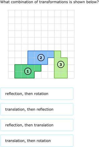 IXL | Combinations of reflections, rotations, and translations | Grade ...