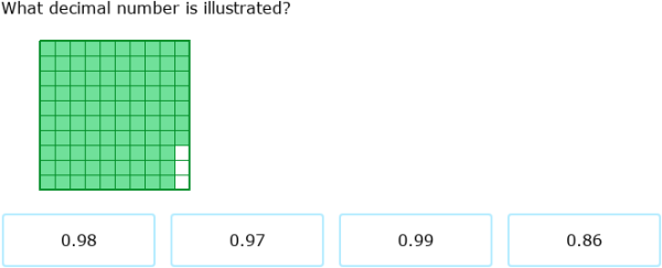 IXL | What decimal number is illustrated? | Grade 3 math