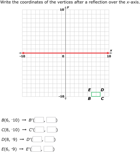 IXL | Reflections: find the coordinates | Grade 8 math