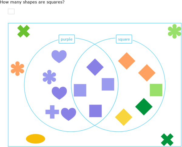 IXL | Count shapes in a Venn diagram | Grade 2 math