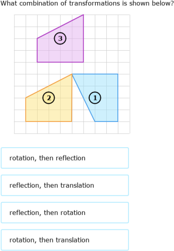 IXL | Combinations of reflections, rotations and translations | Grade 7 ...