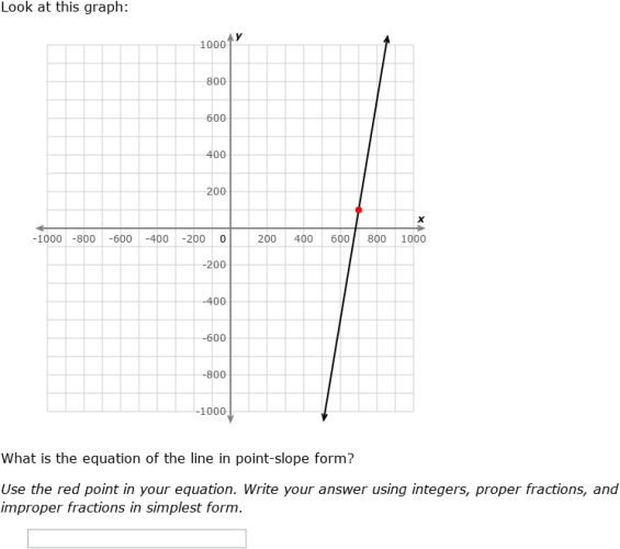 IXL | Point-slope form: write an equation from a graph | Grade 10 math