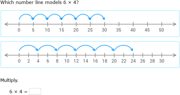 IXL | Multiply using number lines | Grade 3 math