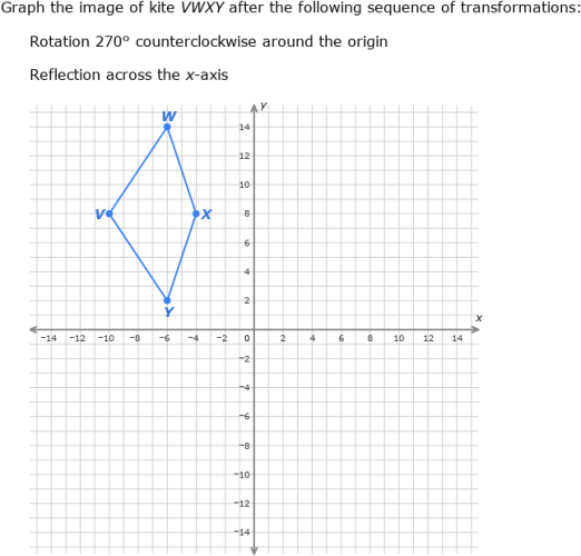 IXL | Compositions of congruence transformations: graph the image ...