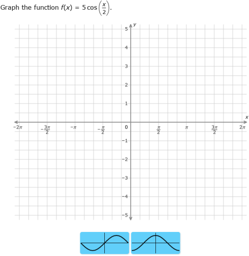 IXL - Graph cosine functions (Calculus practice)