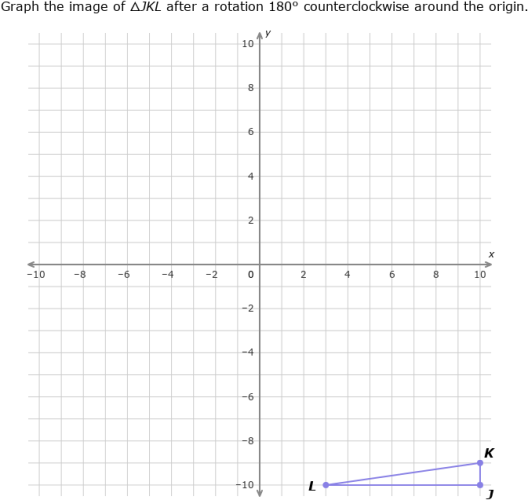 IXL | Rotations: graph the image | Grade 10 math