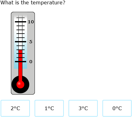IXL | Read a thermometer | Grade 3 math