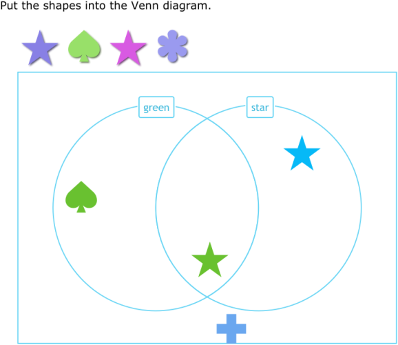 IXL | Sort shapes into a Venn diagram | Grade 1 math