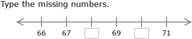 IXL | Number lines | Grade 9 math
