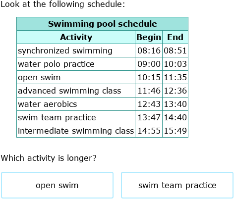 IXL | Schedules: 24-hour time | Grade 5 math
