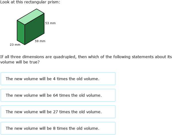 IXL | Perimeter and area: changes in scale | Grade 8 math