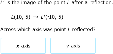 IXL | Reflections: find the coordinates | Grade 10 math