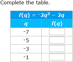 IXL | Complete a function table: quadratic functions | Grade 11 math