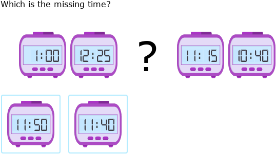 IXL | Time patterns | Grade 5 math