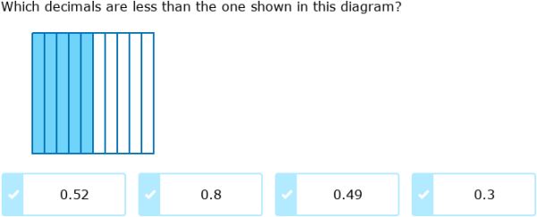 IXL | Compare decimals using grids | Grade 5 math