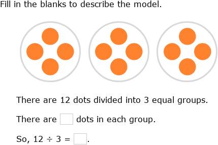 IXL | Write division sentences for groups | Grade 2 math