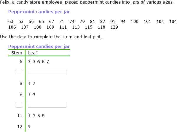 IXL | Create stem-and-leaf plots | Grade 8 math