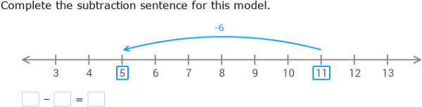 IXL | Subtraction sentences using number lines - up to 20 | Grade 2 math