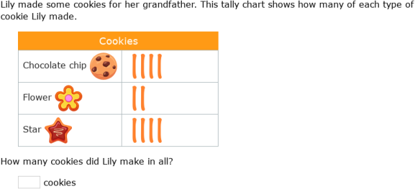IXL | Interpret tally charts | Grade 3 math