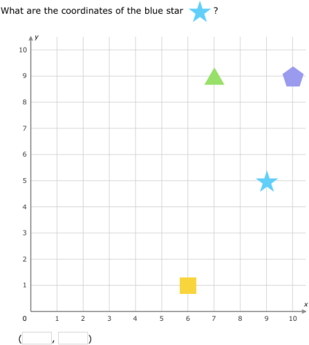IXL | Objects on a coordinate plane | Grade 5 math