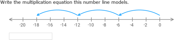 IXL | Understand multiplying by a negative integer using a number line ...