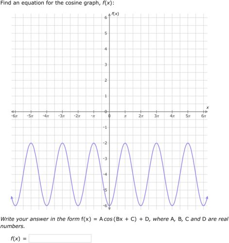 IXL - Write equations of cosine functions from graphs (Calculus practice)