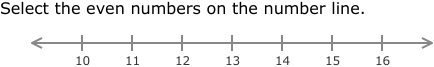 IXL | Even or odd numbers on number lines | Grade 2 math
