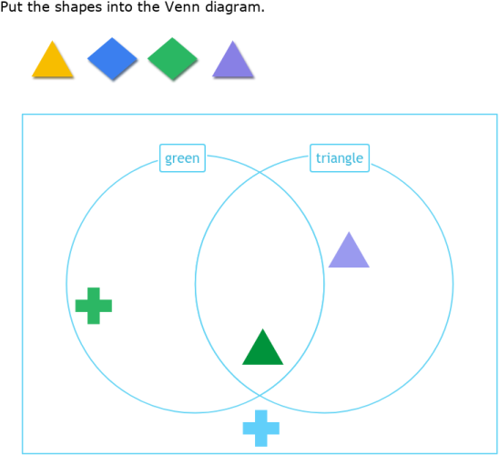 IXL | Sort shapes into a Venn diagram | Grade 1 math