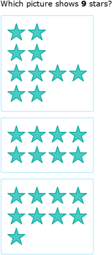 IXL | Represent numbers - up to 10 | Kindergarten math