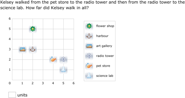 IXL | Coordinate planes as maps | Grade 4 math