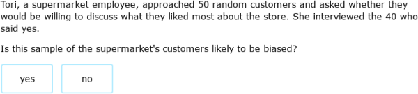 Representative Sample