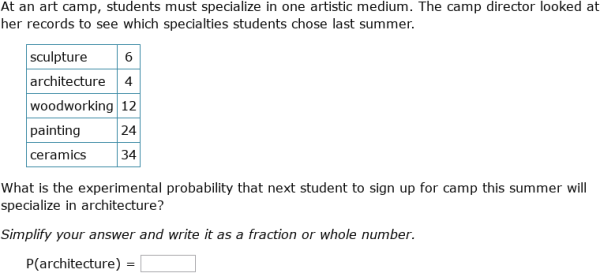 IXL | Theoretical and experimental probability | Grade 10 math
