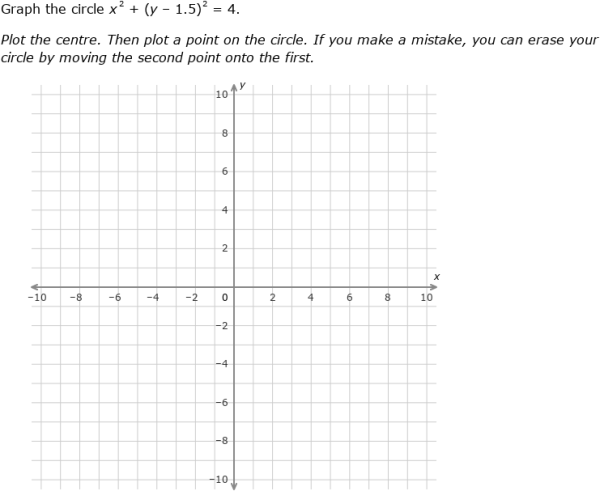 IXL | Graph circles | Grade 10 math