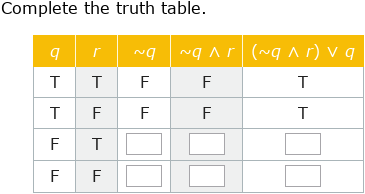 IXL | Truth tables | Grade 11 math