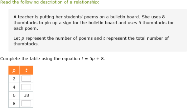 IXL | Complete a table for a two-variable relationship | Grade 8 math