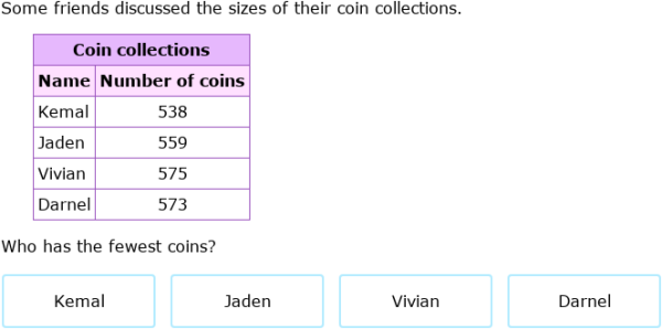 IXL | Greatest and least word problems - up to 1000 | Grade 2 math