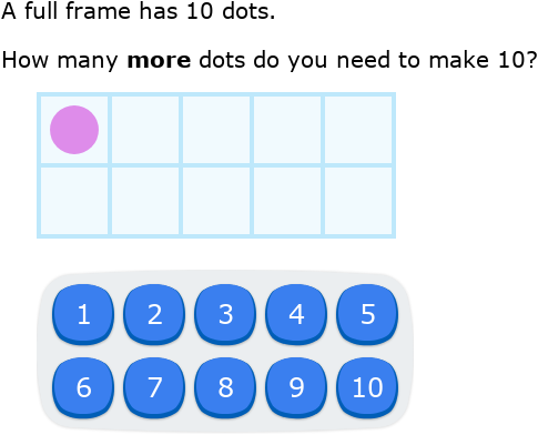 IXL | Count to fill a ten frame | Grade 1 math