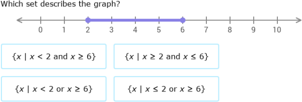 IXL | Set-builder notation | Grade 12 math