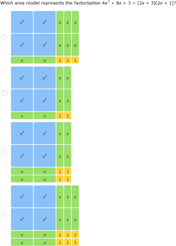IXL | Factor quadratics using algebra tiles | Grade 10 math