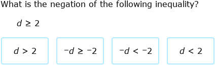 IXL | Negations | Grade 10 math