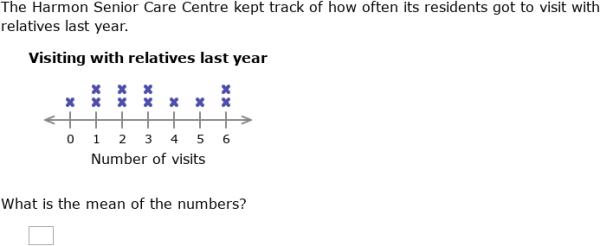IXL | Interpret charts to find mean, median, mode and range | Grade 7 math