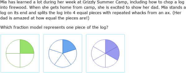 IXL | Unit fractions: modelling word problems | Grade 2 math
