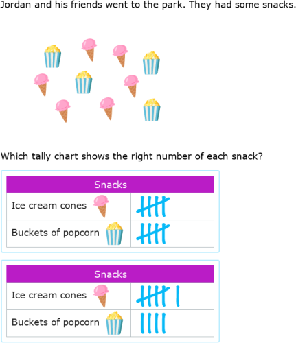 Ixl Which Tally Chart Is Correct Grade 1 Maths Practice IXL