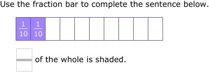 IXL | Understand fractions: fraction bars | Grade 3 math
